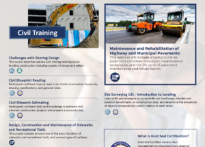 Professional Development – ICBA Training