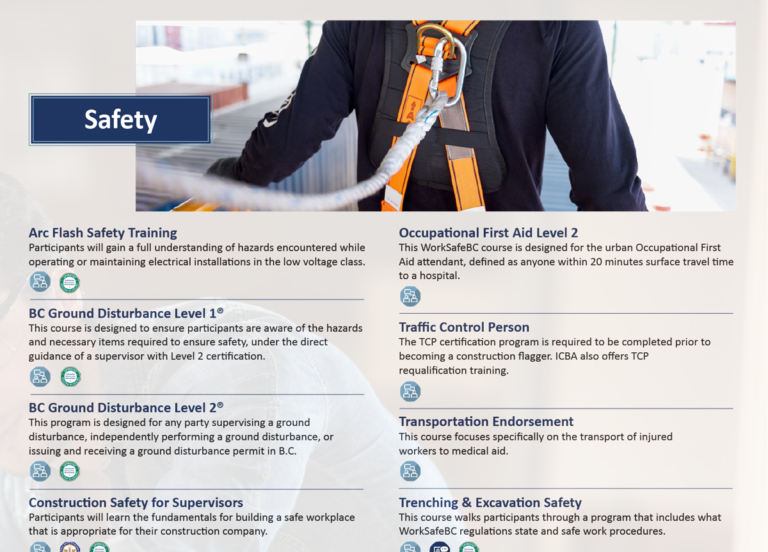 Professional Development – ICBA Training