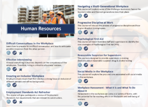 Professional Development – ICBA Training